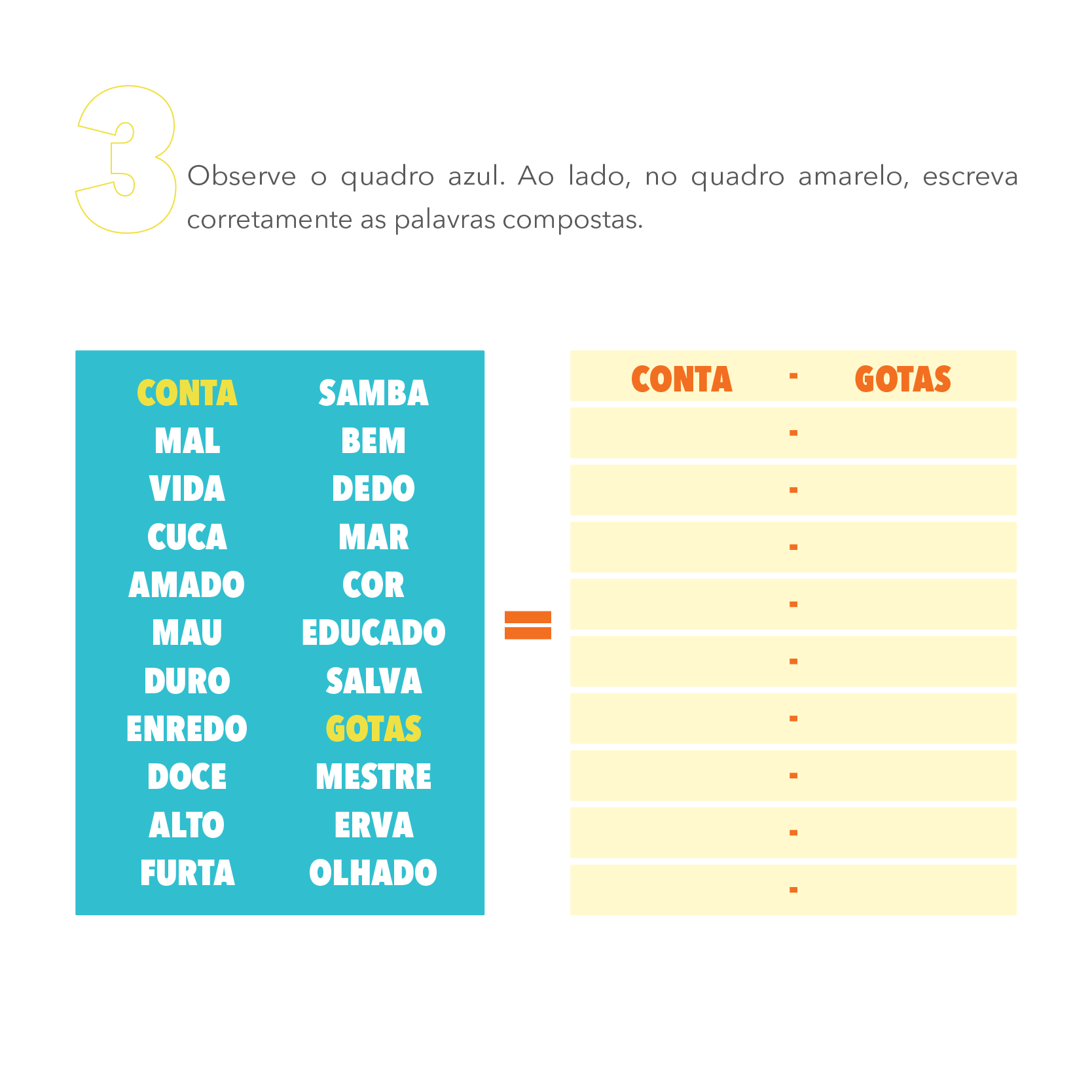 Lista De Palavras Compostas Lista De Palavras Chave Sem Stoplist